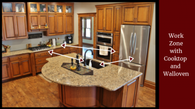 Concepts in Kitchen Layouts and Designs - Backwoods Designs LLC